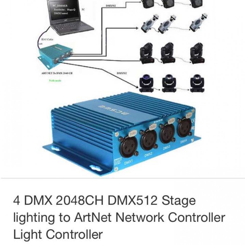 ArtNET DMX Controller 4-ports